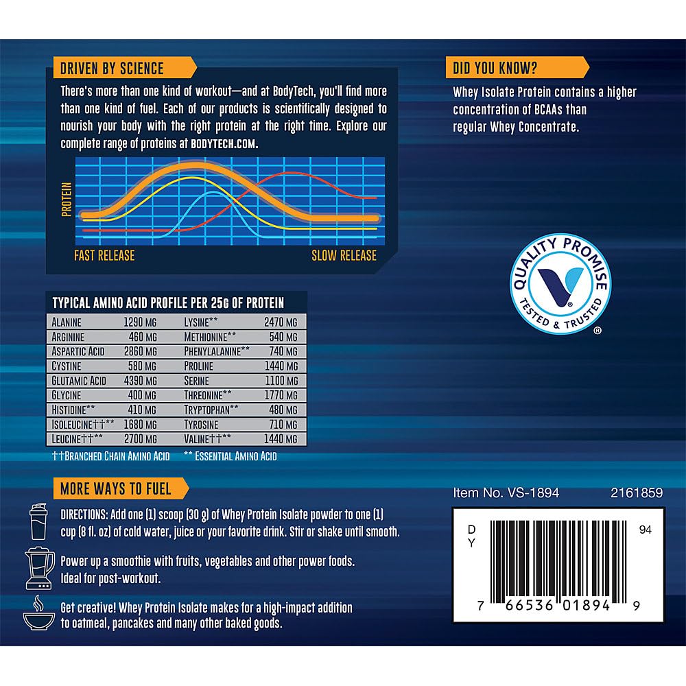 whey protein isolate for post-workout nutrition