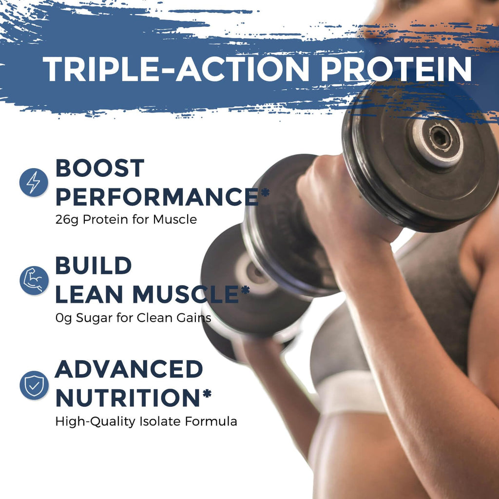 whey protein isolate for post-workout recovery
