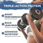 whey protein isolate for post-workout recovery