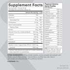 Whey protein isolate for post-workout recovery