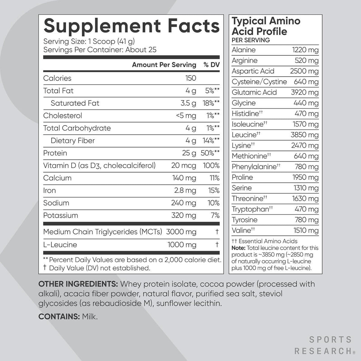 Whey protein isolate for post-workout recovery