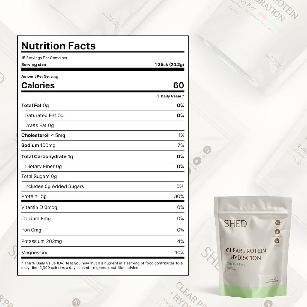 Whey protein isolate for recovery