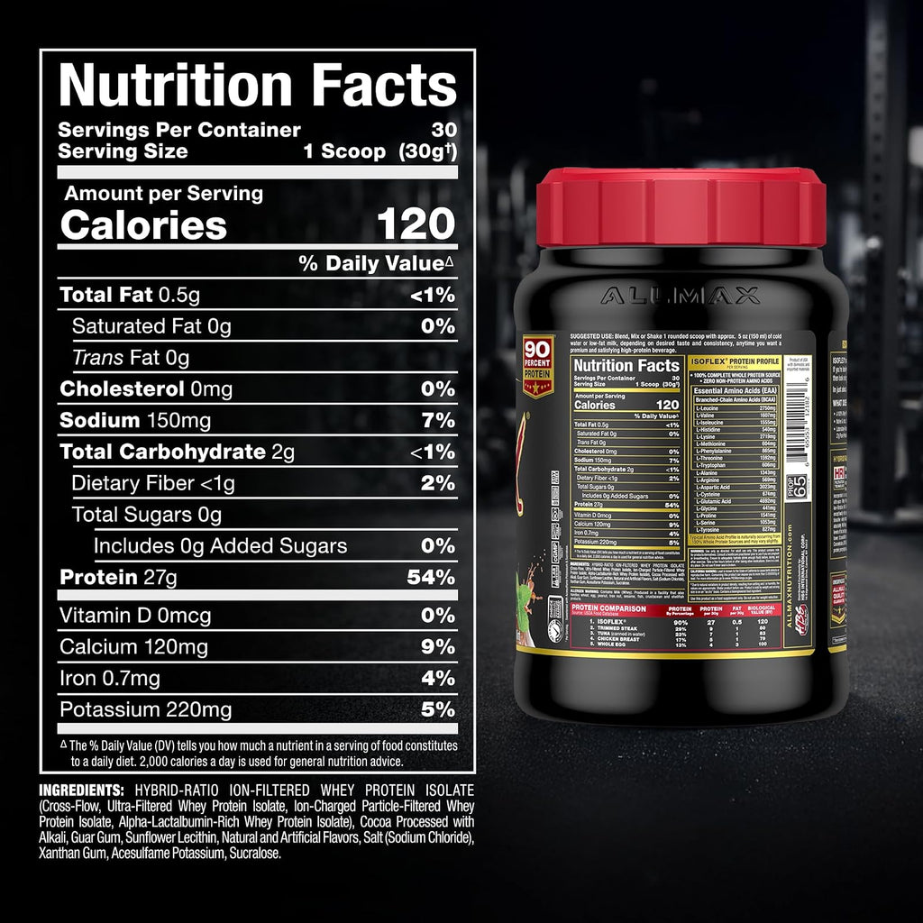 whey protein isolate for weight loss
