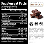whey protein isolate for weight loss