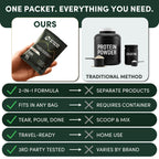 whey protein isolate with creatine