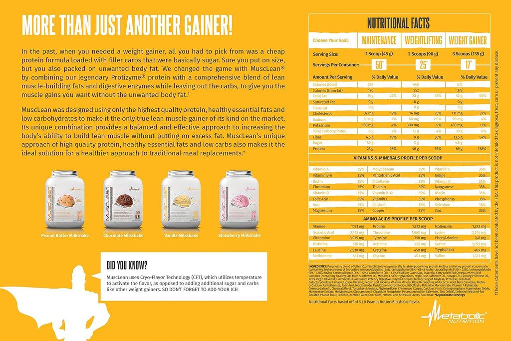 whey protein meal replacement for weight loss