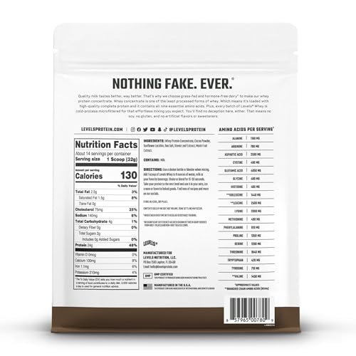 whey protein powder for healthy snacks