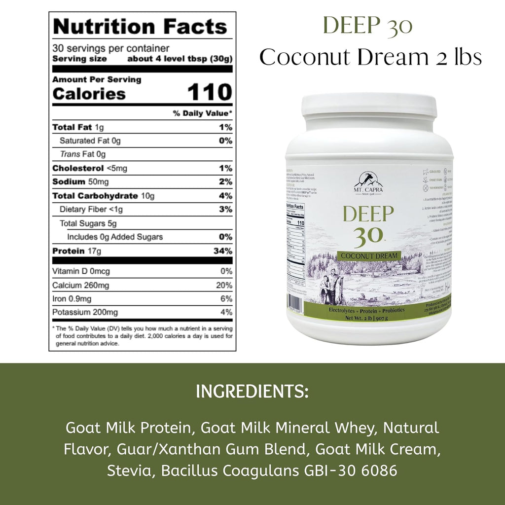 whey protein shake for quick meals