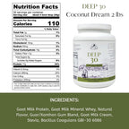whey protein shake for quick meals