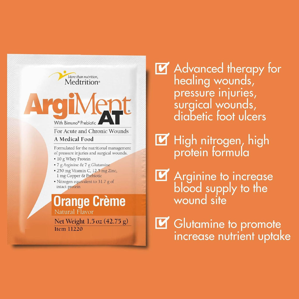 Whey protein supplement for daily nutrition