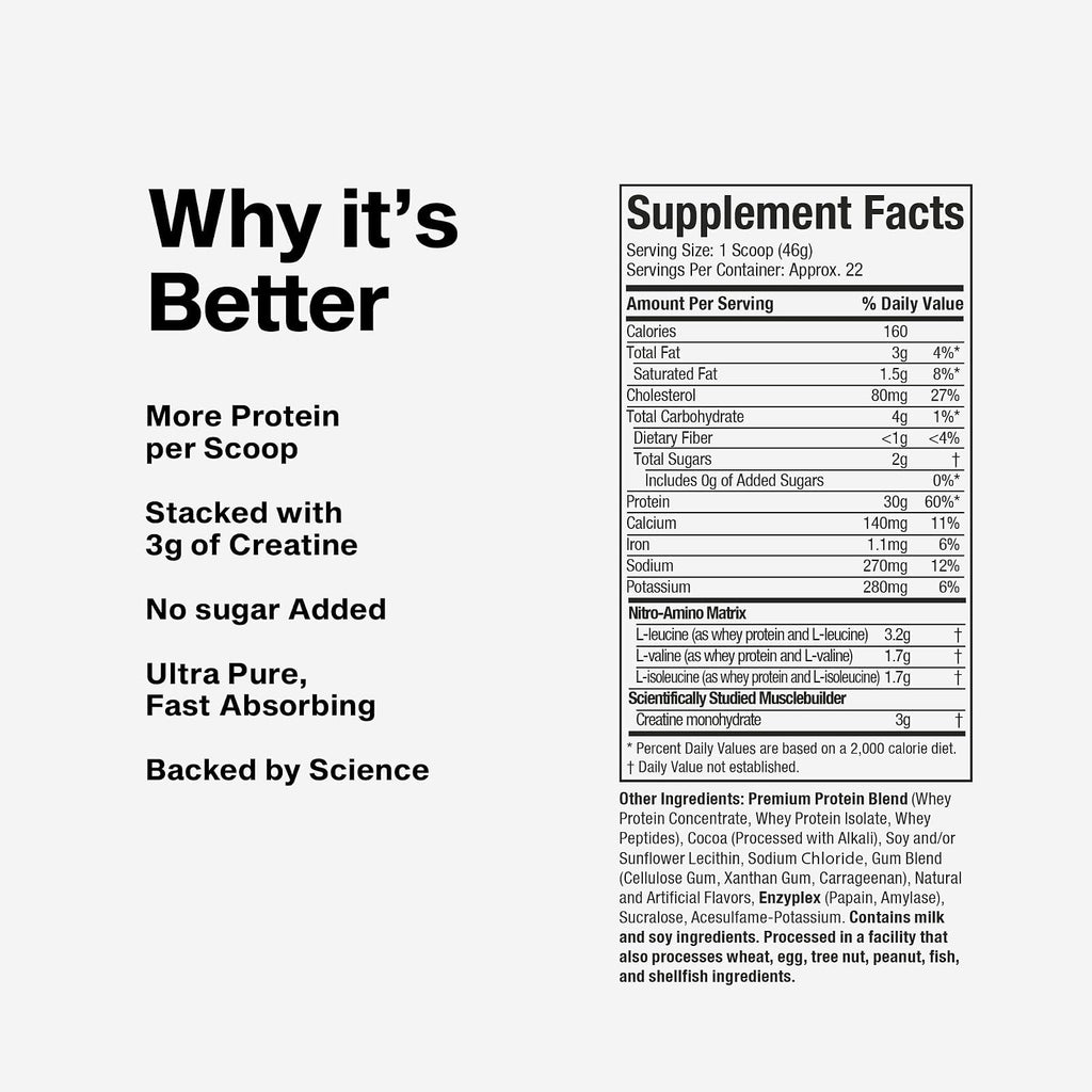 whey protein supplement for fitness enthusiasts