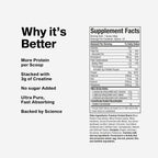 whey protein supplement for fitness enthusiasts