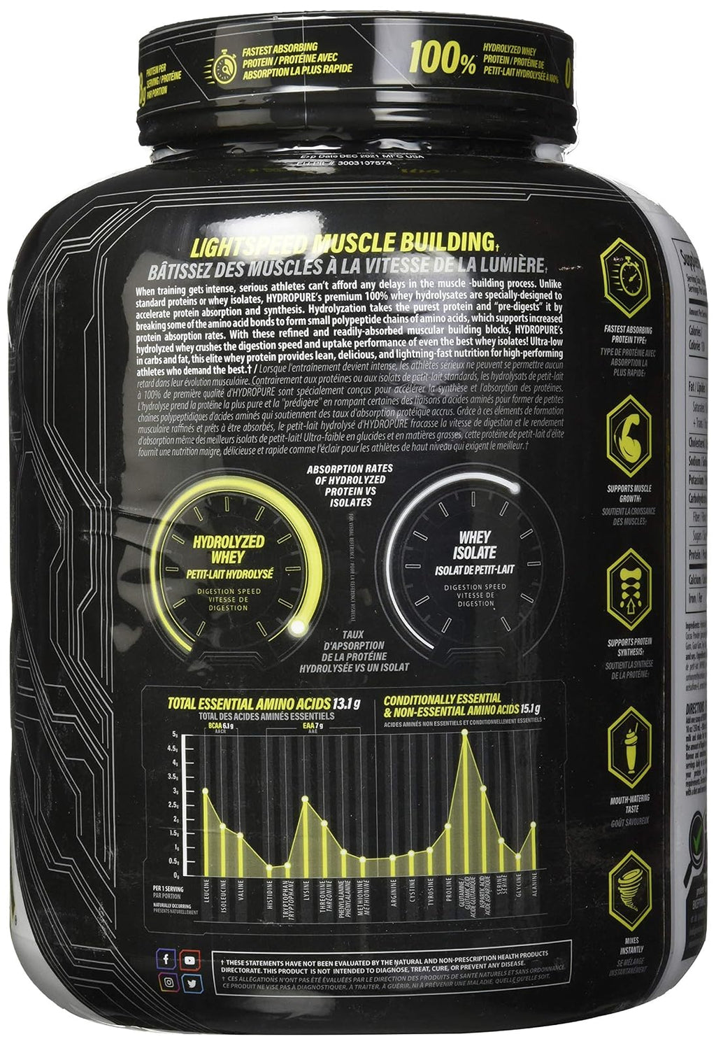 whey protein supplement for post-workout recovery
