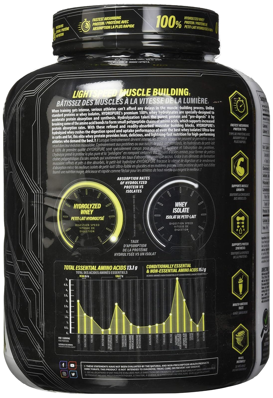 whey protein supplement for post-workout recovery