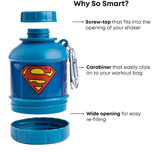 Whey2Go protein for active lifestyle