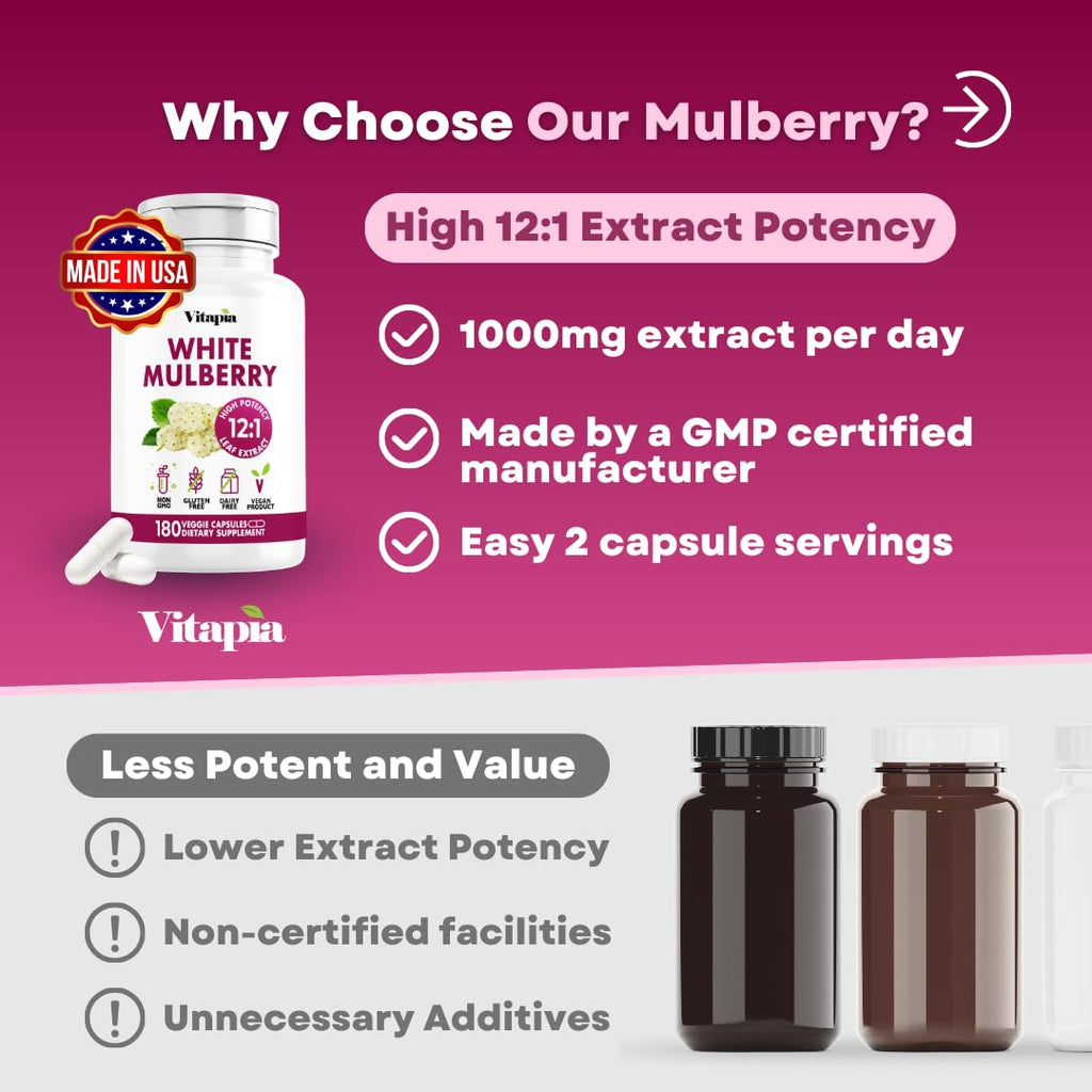 White Mulberry extract for wellness