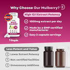 White Mulberry extract for wellness