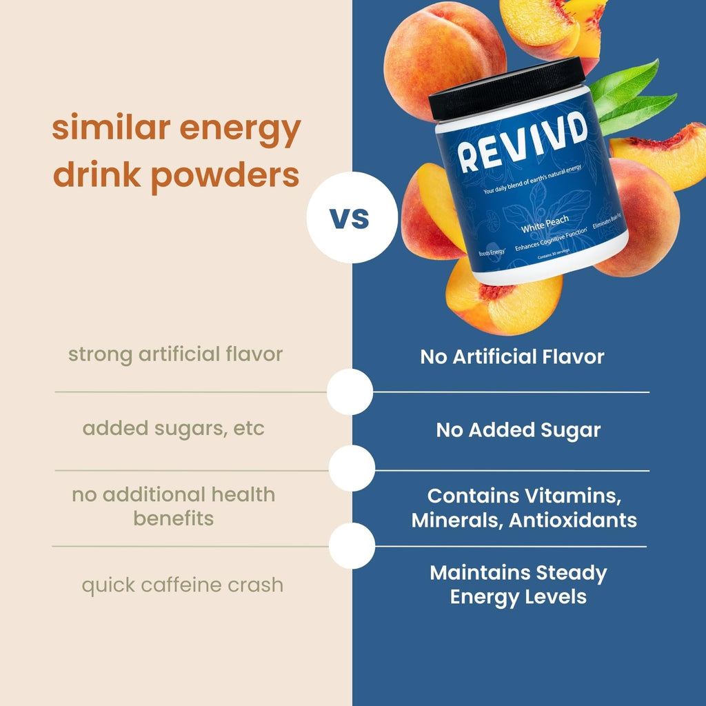 white peach infused cognitive enhancer