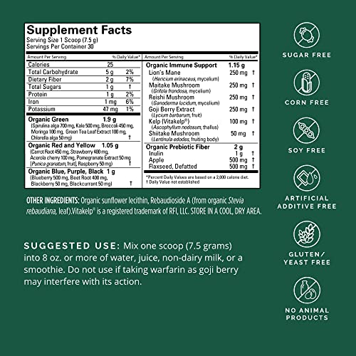 Whole-body wellness with BRAINMD supplements