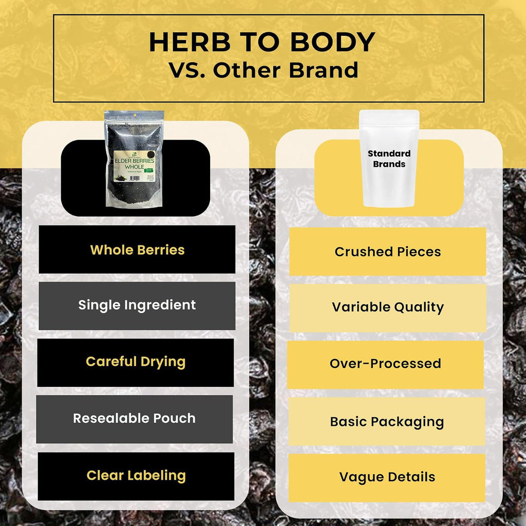 whole elderberry for wellness teas