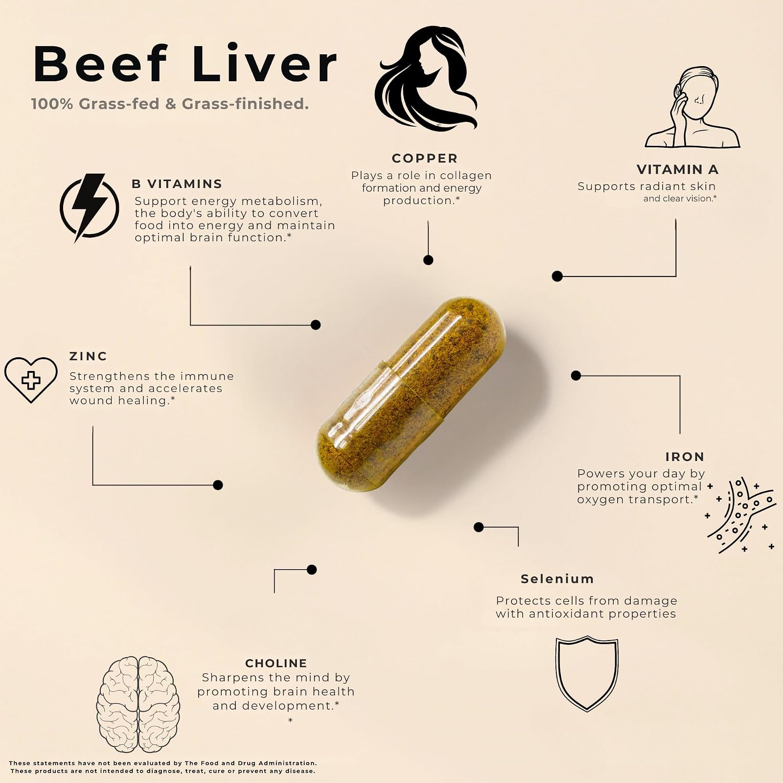 whole food beef liver supplement