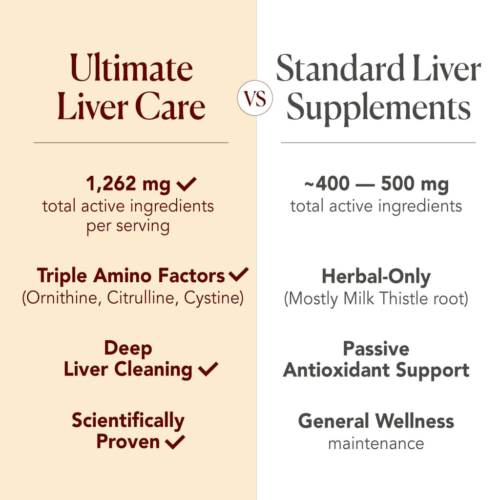 whole food liver detox capsules