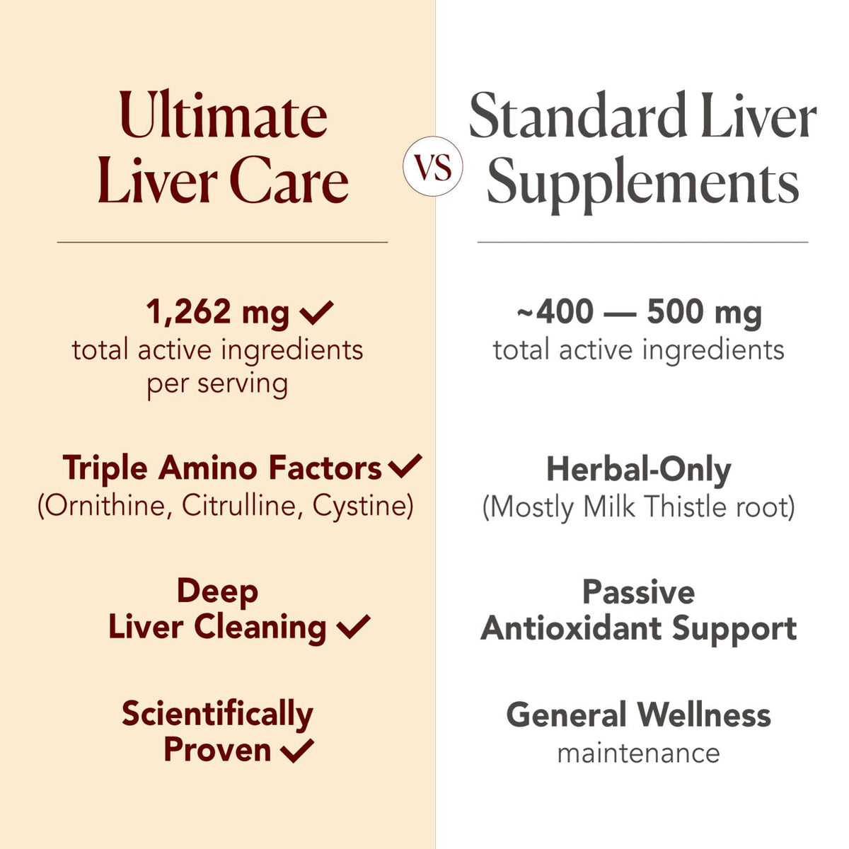 whole food liver detox capsules