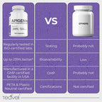 whole food multivitamin advanced apigenin
