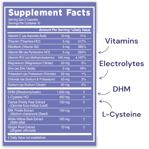 Whole food multivitamin benefits