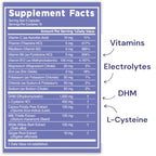 Whole food multivitamin benefits