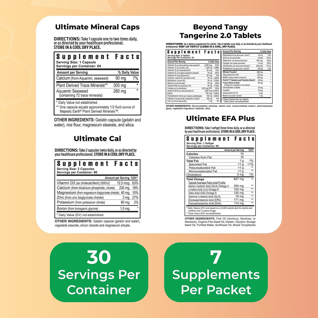 whole food multivitamin benefits