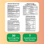 whole food multivitamin benefits