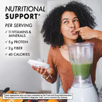 whole food multivitamin benefits