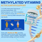 whole food multivitamin benefits