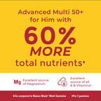 whole food multivitamin benefits