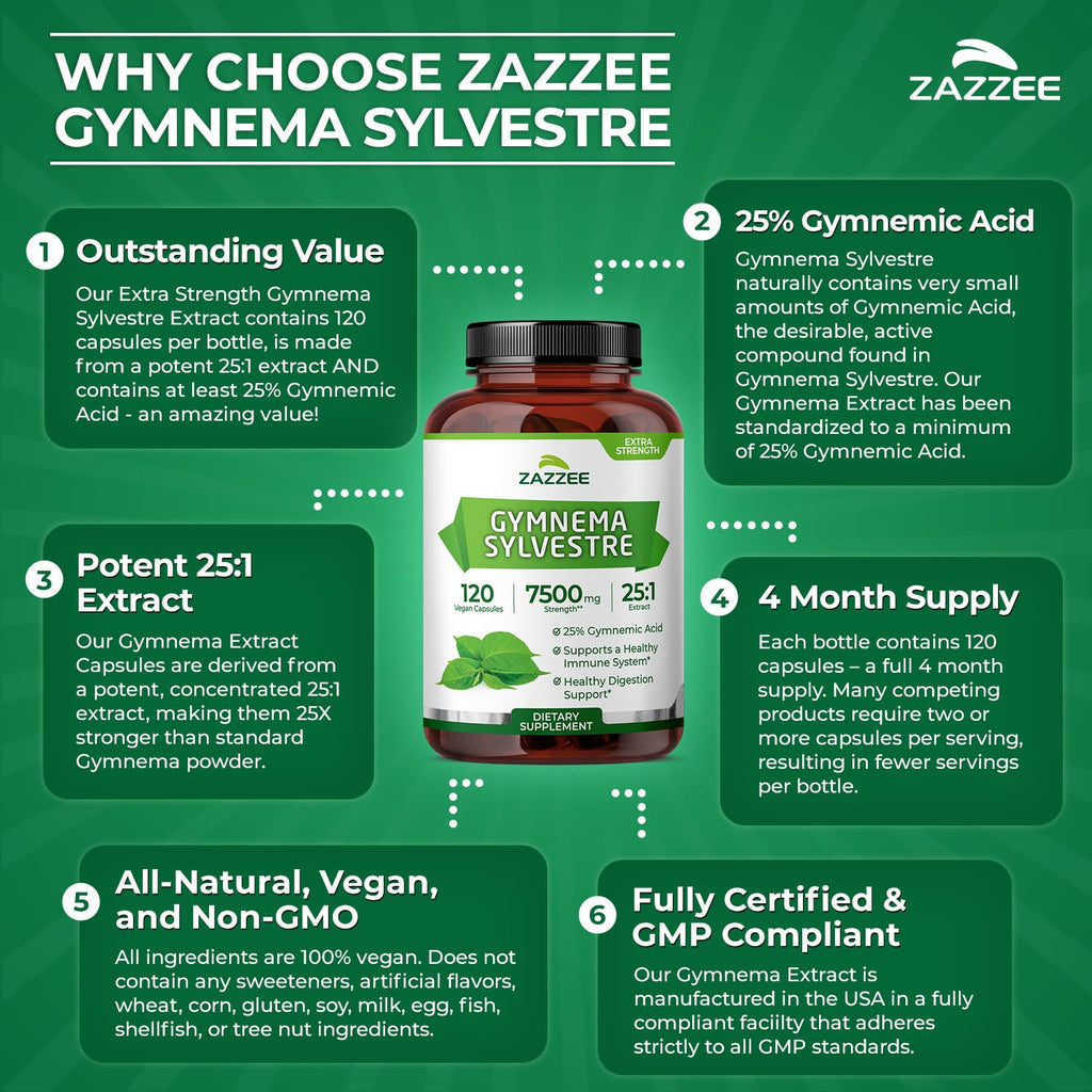 whole food multivitamin benefits