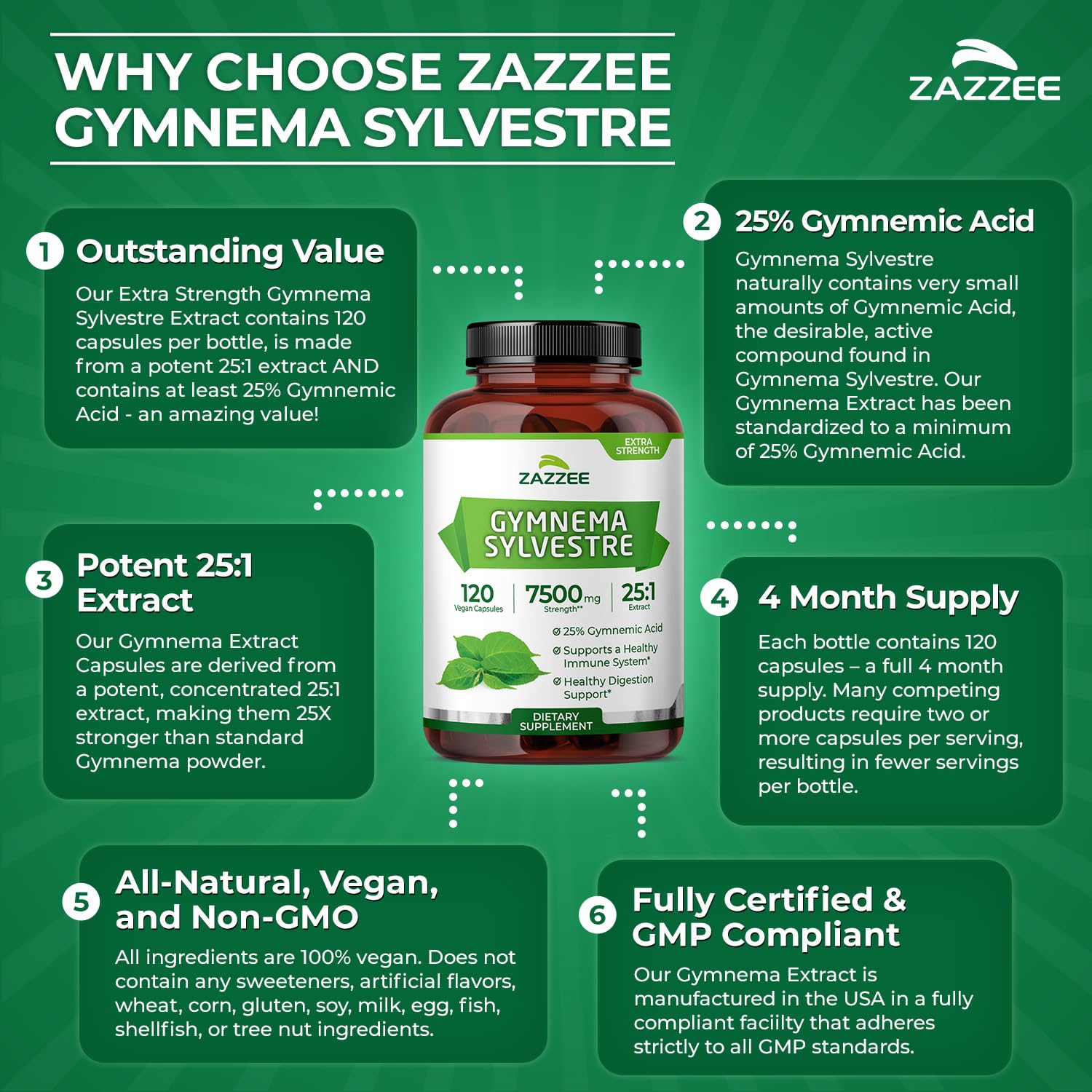 whole food multivitamin benefits