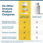 whole food multivitamin benefits
