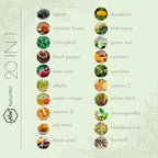 whole food multivitamin benefits