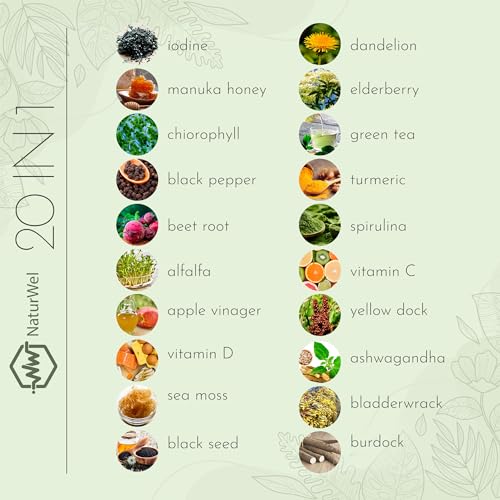 whole food multivitamin benefits