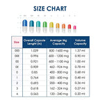 Whole food multivitamin capsule option