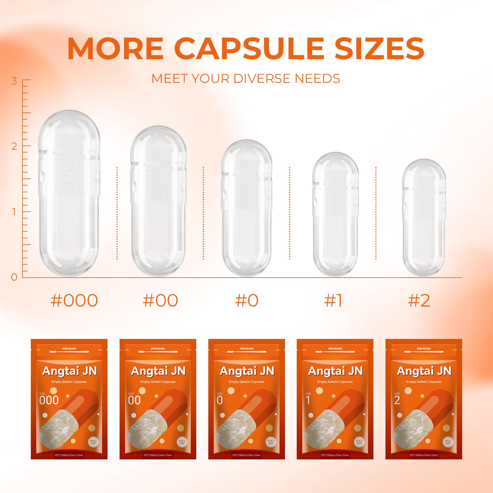 whole food multivitamin capsule solution