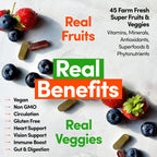 whole food multivitamin capsules Canada