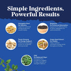 whole food multivitamin capsules DIM