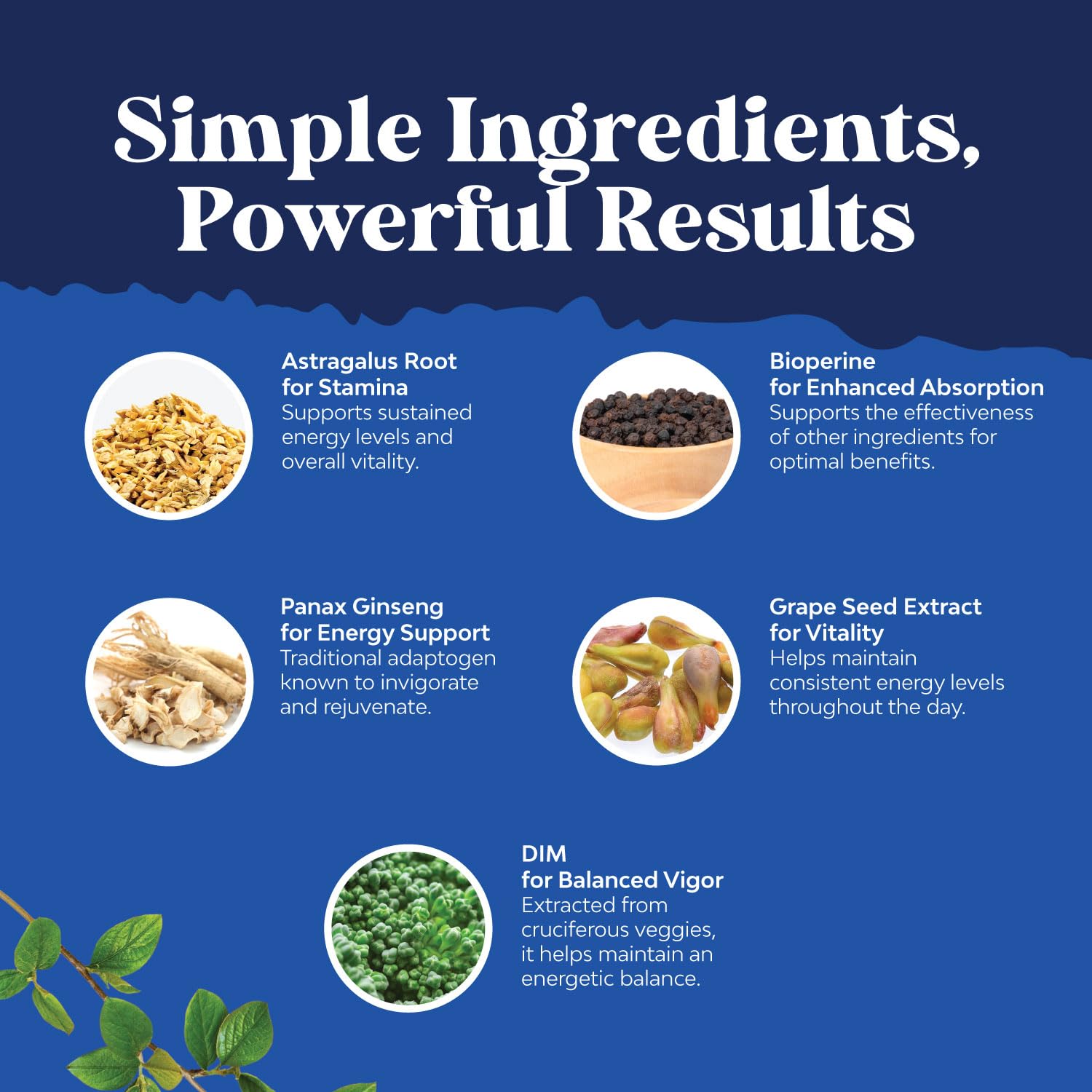 whole food multivitamin capsules DIM