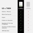 whole food multivitamin capsules
