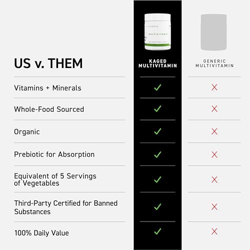 whole food multivitamin capsules