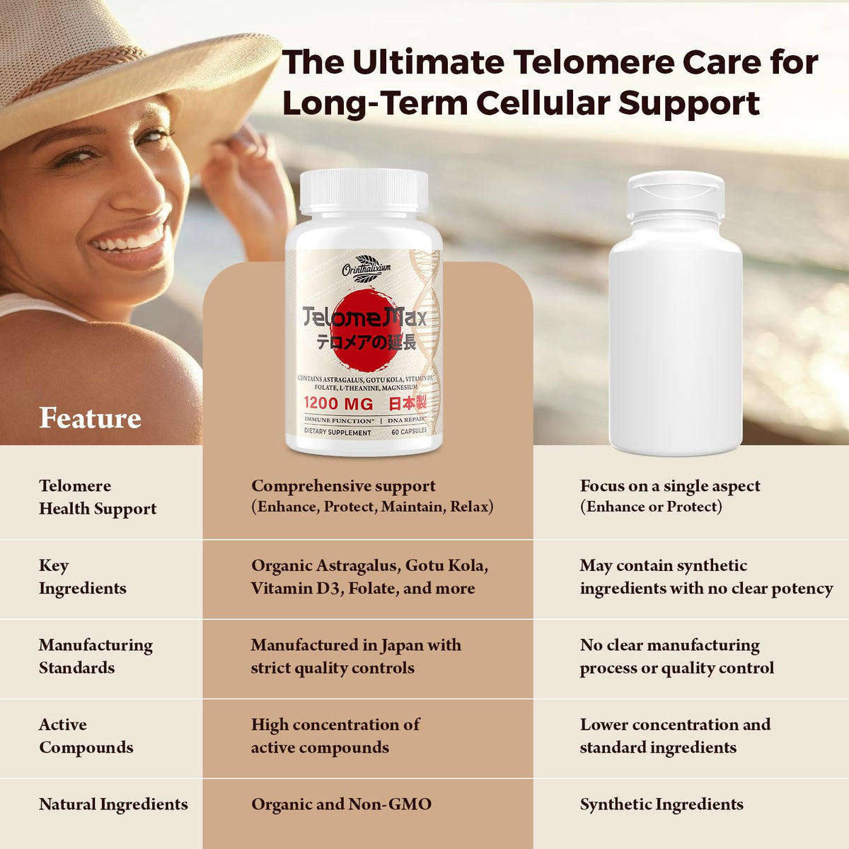 whole food multivitamin capsules