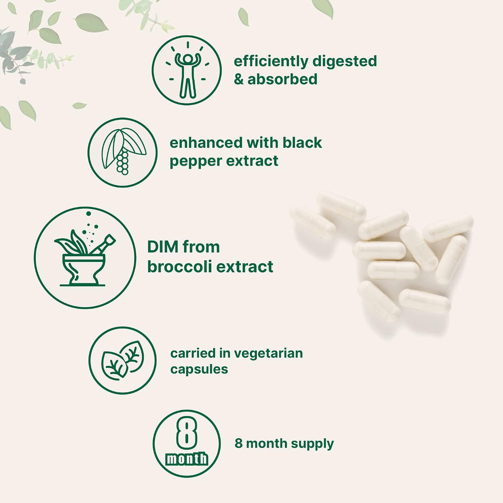 whole food multivitamin DIM Active