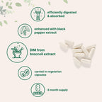 whole food multivitamin DIM Active